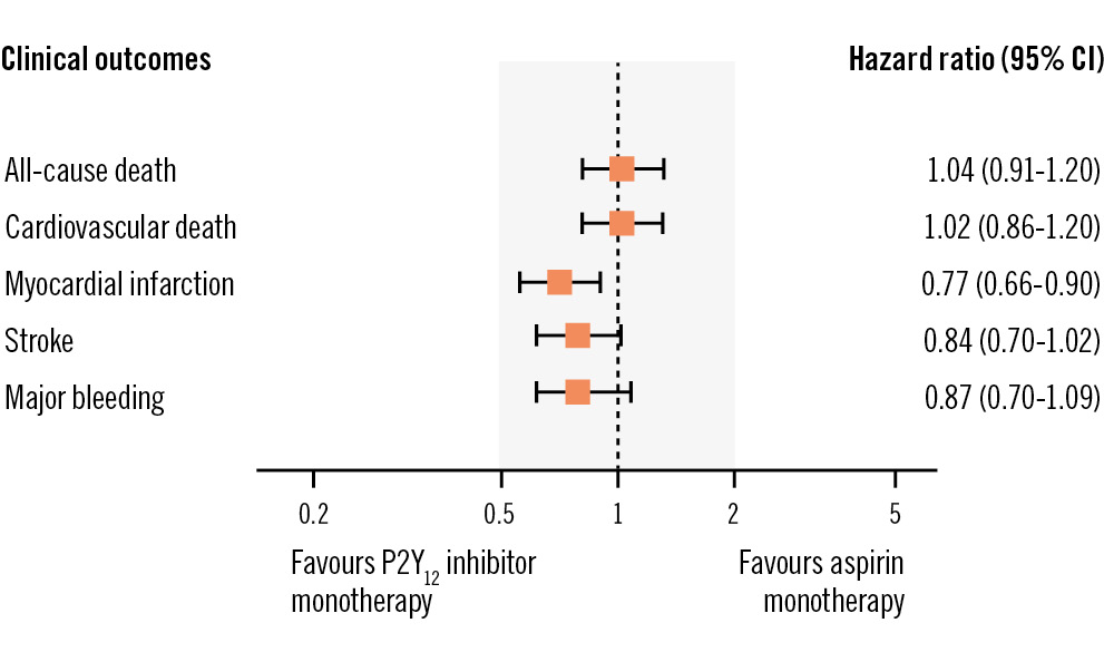 EuroIntervention | The Official Journal of EuroPCR and the European ...